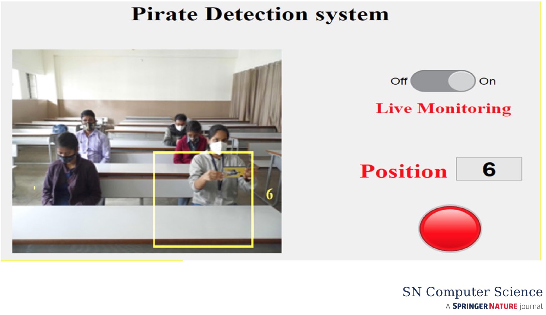 Using AI & ML to boost reliability of piracy detection in movie theatres: paper - Piracy Monitor