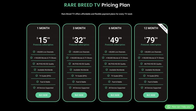 Illegal Rare Breed TV to shut down after settlement agreement with ACE - Piracy Monitor